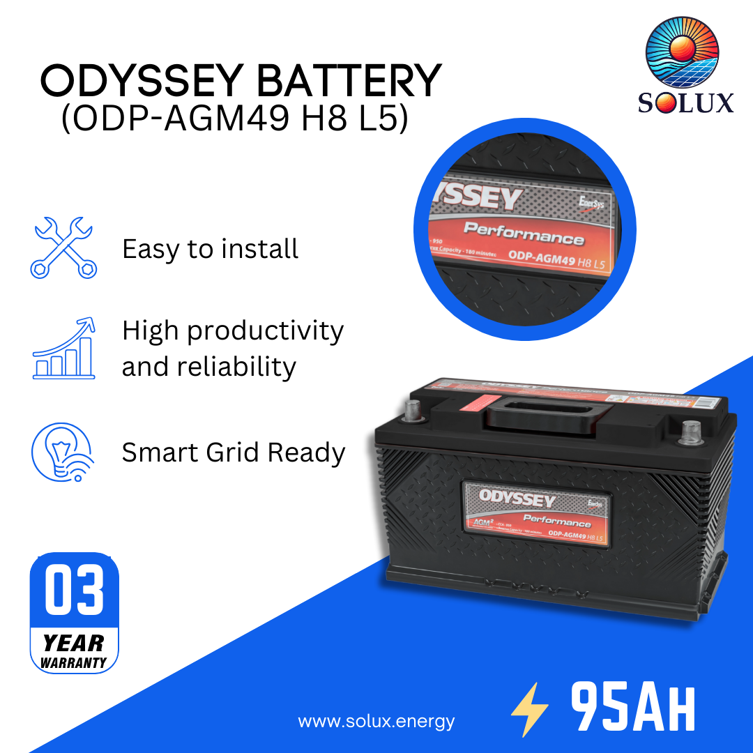 Odyssey Performance ODP-AGM49 H8 L5 12V 95Ah Battery – Solux, LLC