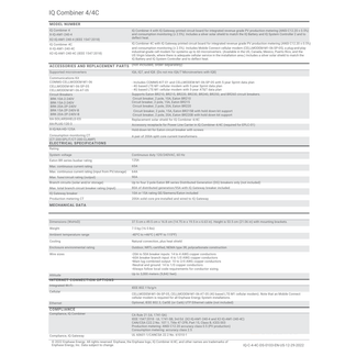 Enphase IQ Combiner 4 Single Phase 240V with IEEE IQ Gateway – Solux, LLC