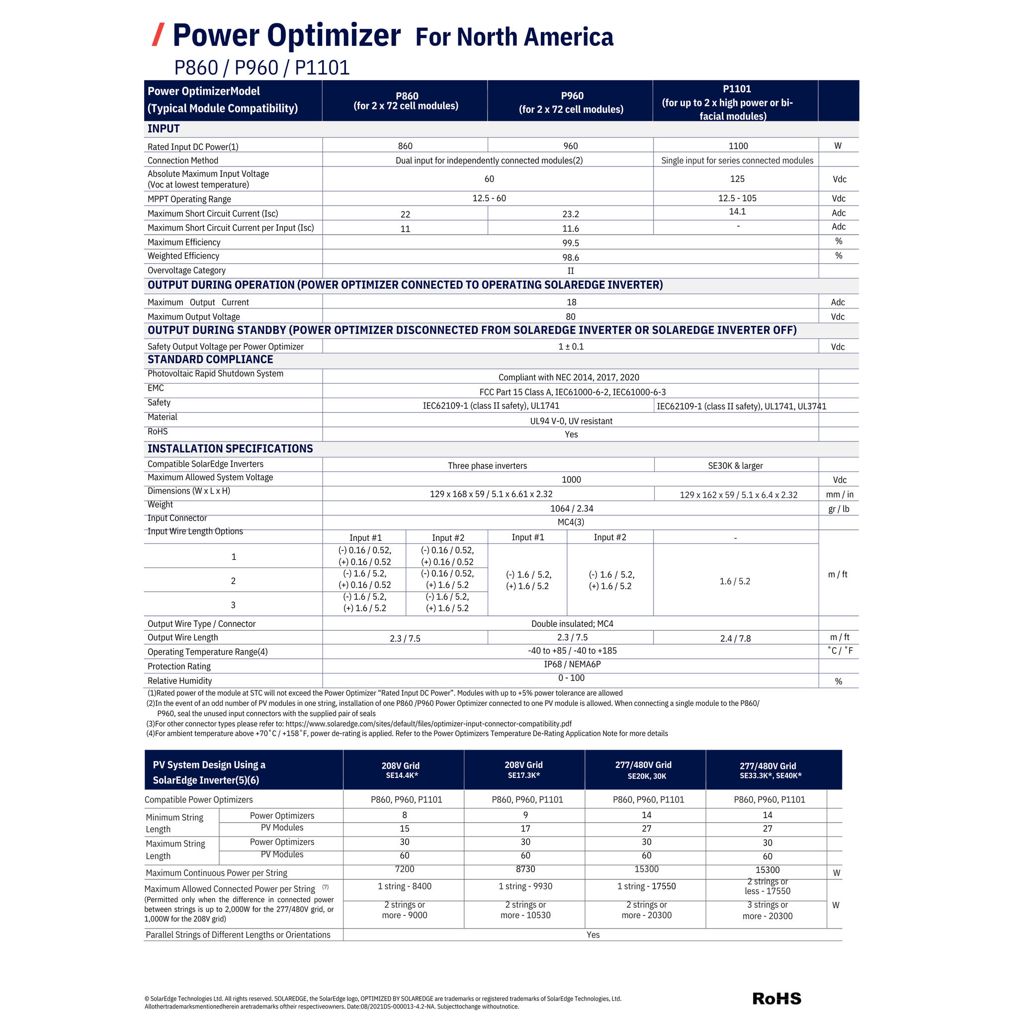 SolarEdge Optimizers- P1101 Power Optimizers – Solux, LLC